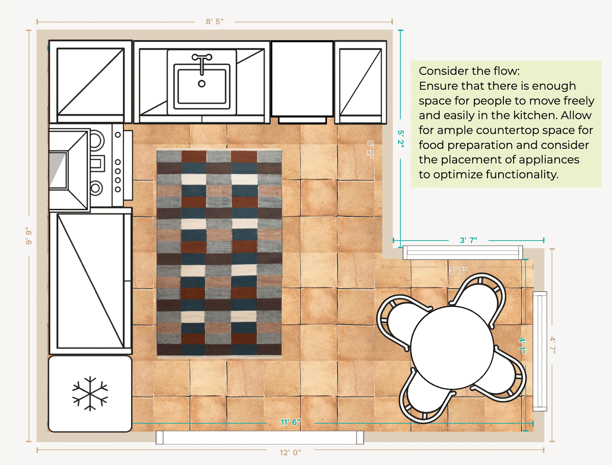 Kitchen layouts and floor plan ideas.