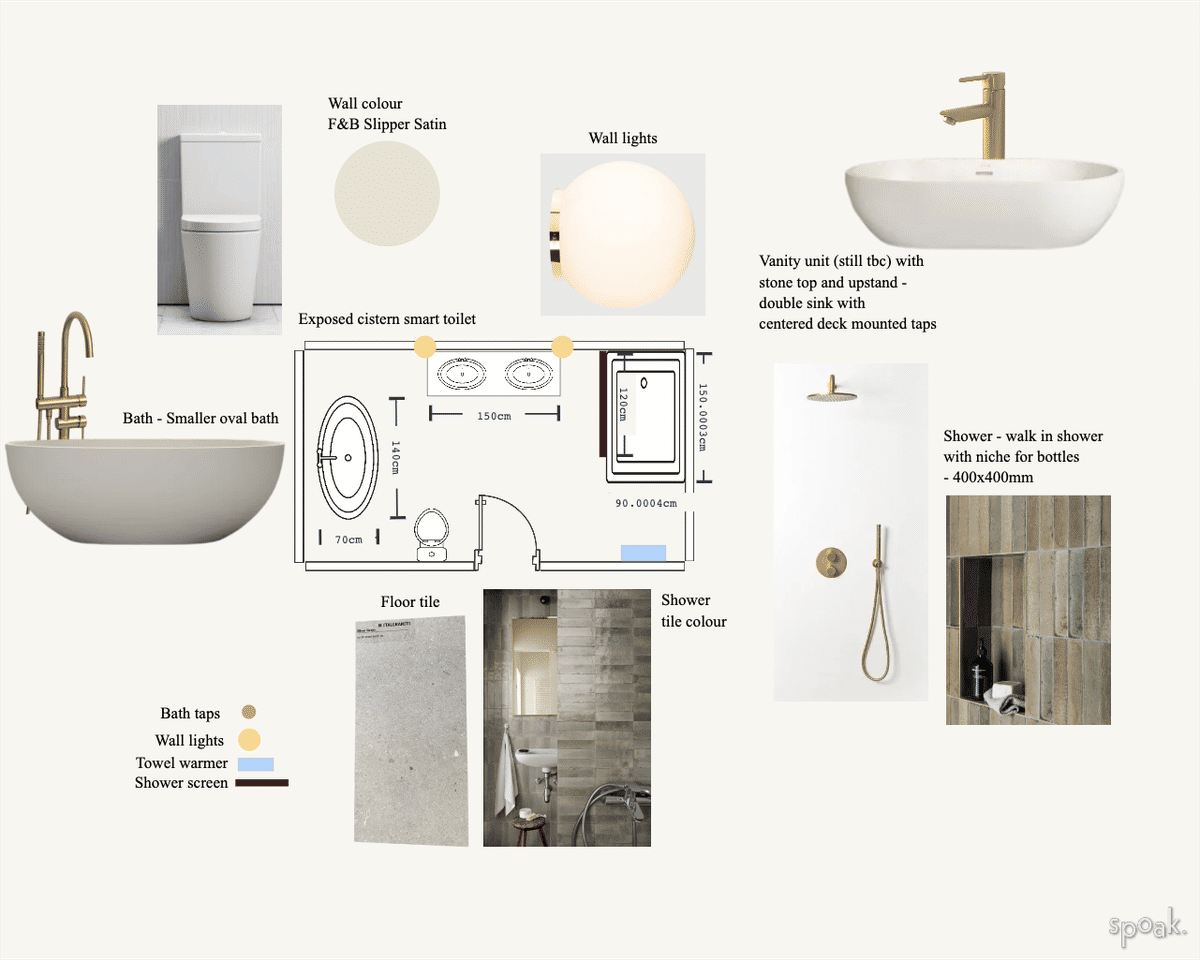 Guest bathroom layouts and floor plan ideas.