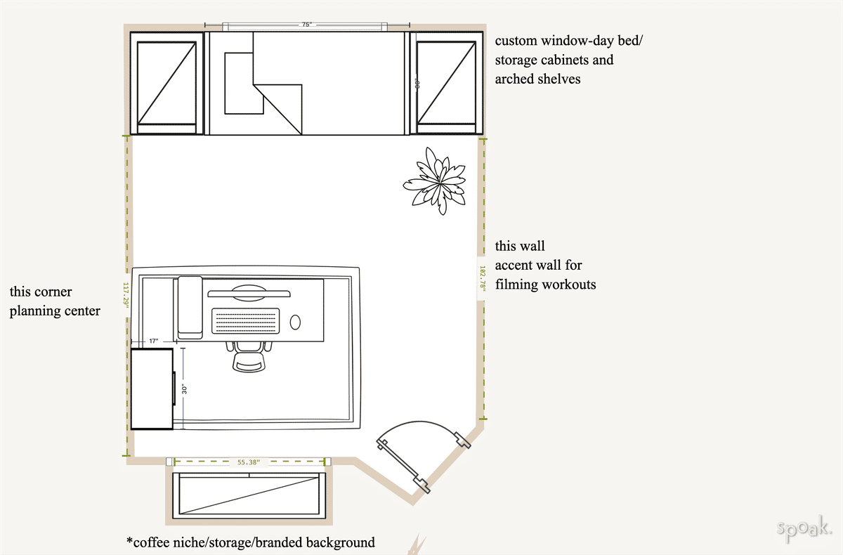 Library layouts and floor plan ideas.
