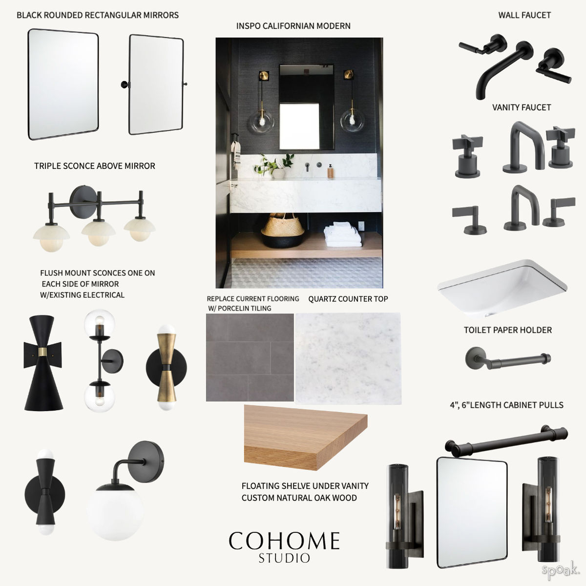 Room Layouts and Floor Plan Ideas | Be Your Own Interior Designer with ...