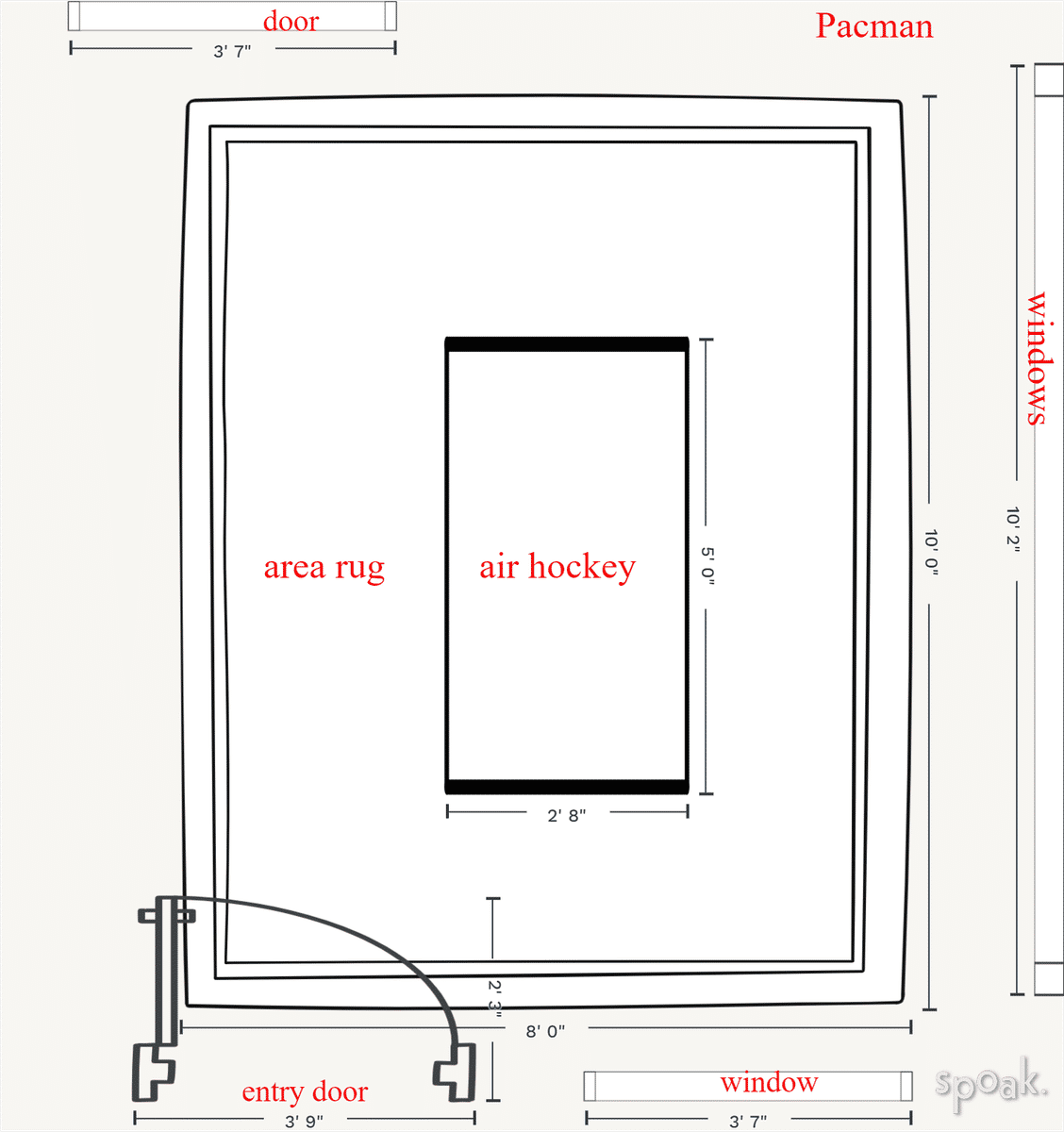 Game room layouts and floor plan ideas.