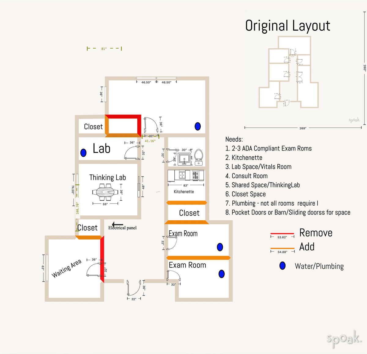 Library layouts and floor plan ideas.
