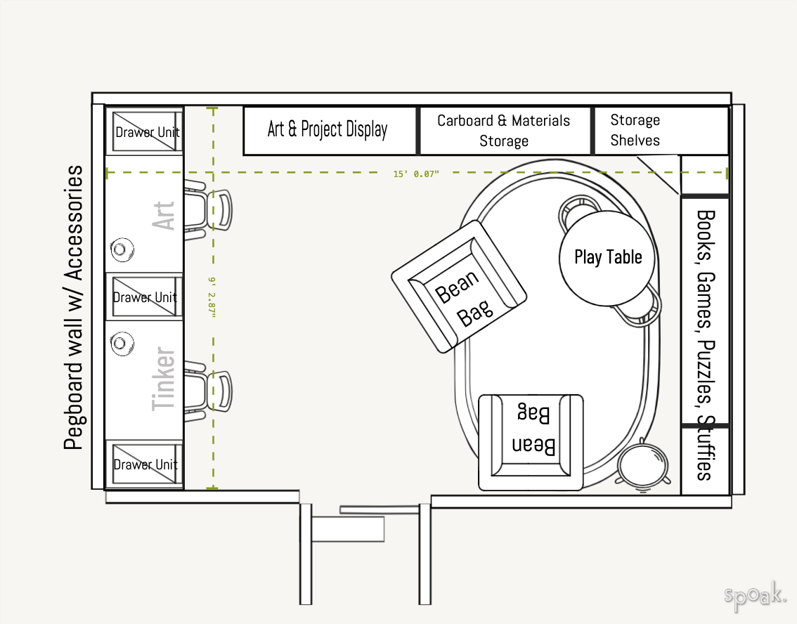 Family room layouts and floor plan ideas.