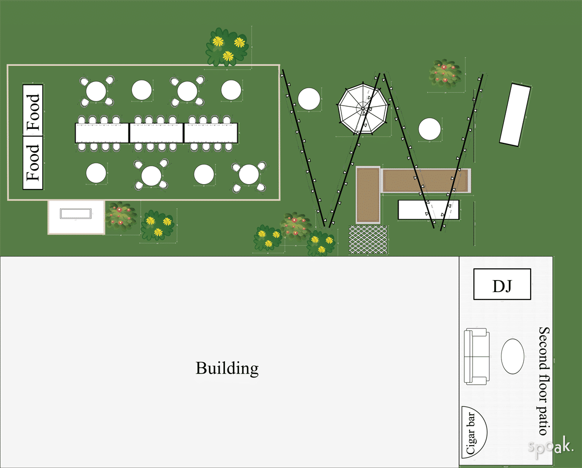 Outdoor layouts and floor plan ideas.